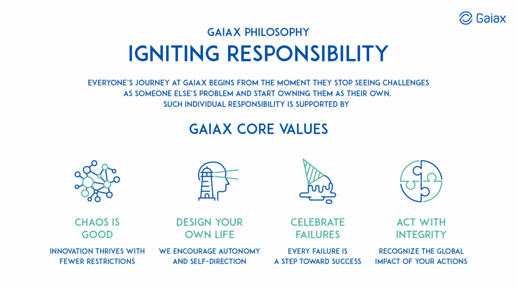 About Gaiax co.ltd. › 株式会社ガイアックス