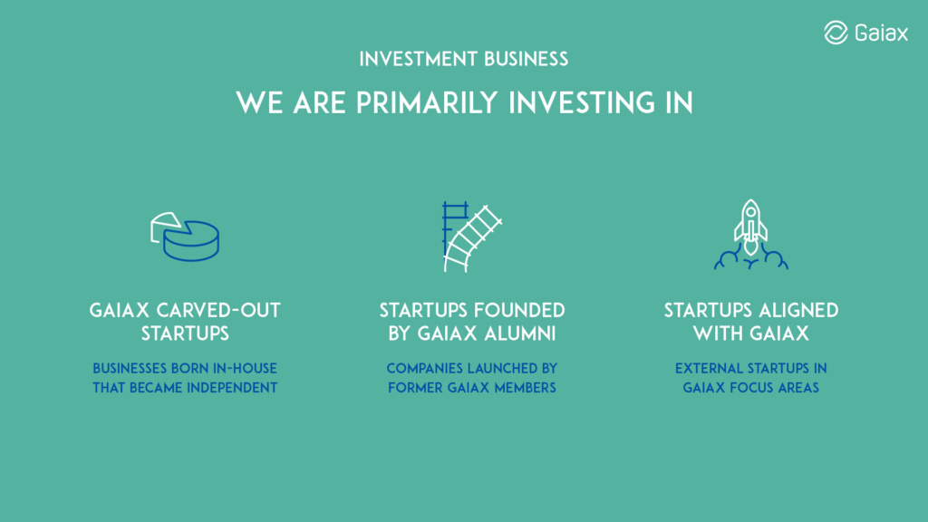 About Gaiax co.ltd. › 株式会社ガイアックス